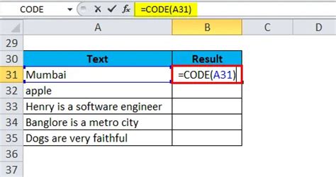 Code Dans Excel Formule Exemples Comment Utiliser La Fonction Code Conseils Excel