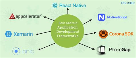 Android Application Development Frameworks
