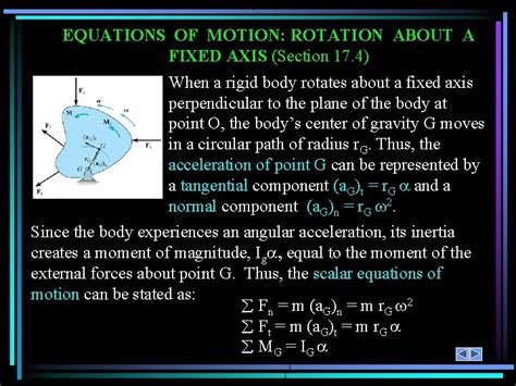 EQUATIONS OF MOTION ROTATION ABOUT A FIXED AXIS