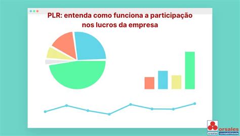 PLR entenda como funciona a participação nos lucros da empresa