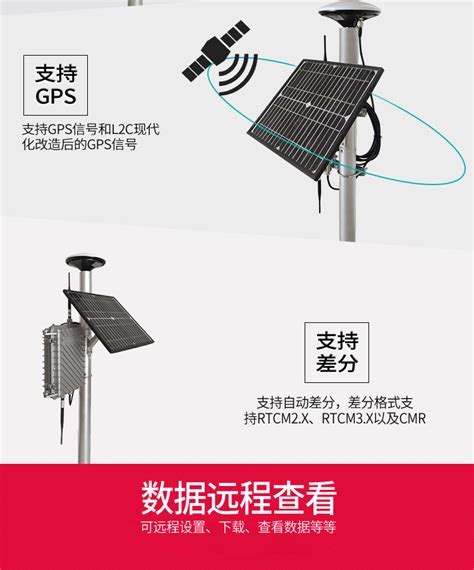 Gnss