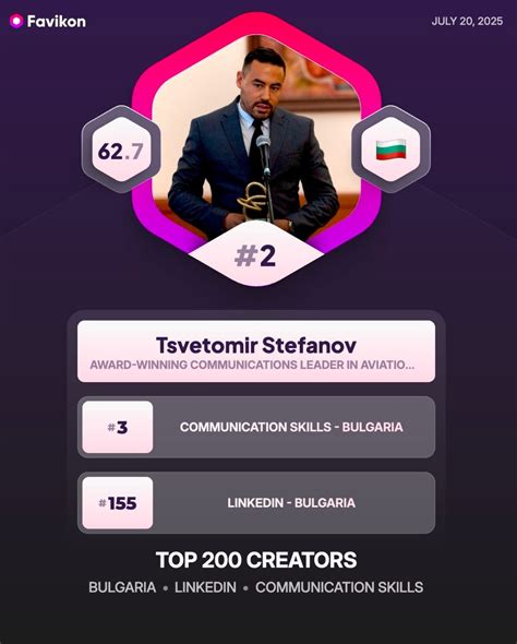 Were Proud To Share That Our Head Of Communications Tsvetomir Stefanov Has Been Ranked Among