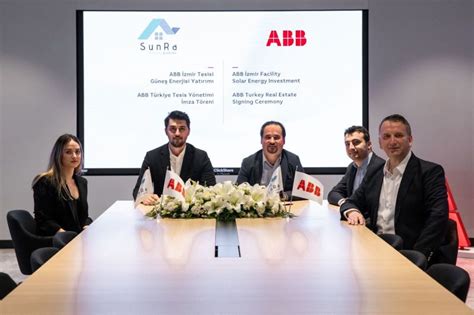 Furkan Demİr Posted On Linkedin