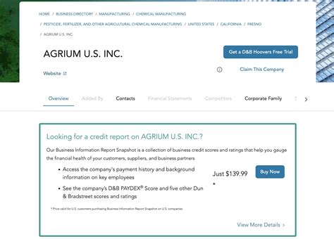 Top 21 Fertilizer Manufacturers In The Usa Hans 2025 Updated