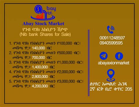 Nib Bank Shares For Sale Abay Stock Market