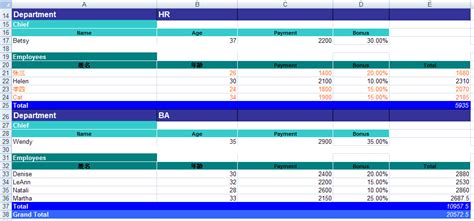 Jxls Java Excel Jxls Csdn