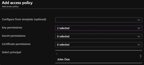 Sql Always Encrypted Column Access Using Azure Key Vault Elan Shudnow