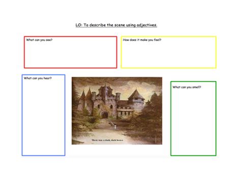 Setting Description Lesson Teaching Resources