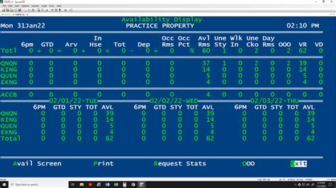 Welcome To Fosse Those Three Most Familiar Screens Rfossepms