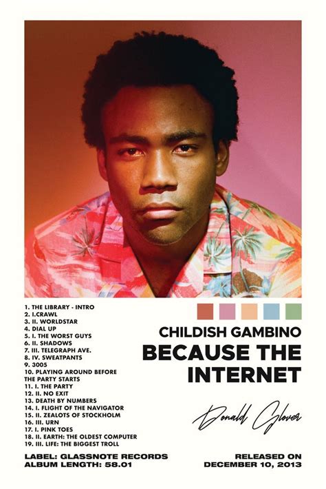 Custom Album Cover Poster Print Choose Your Album Album Etsy