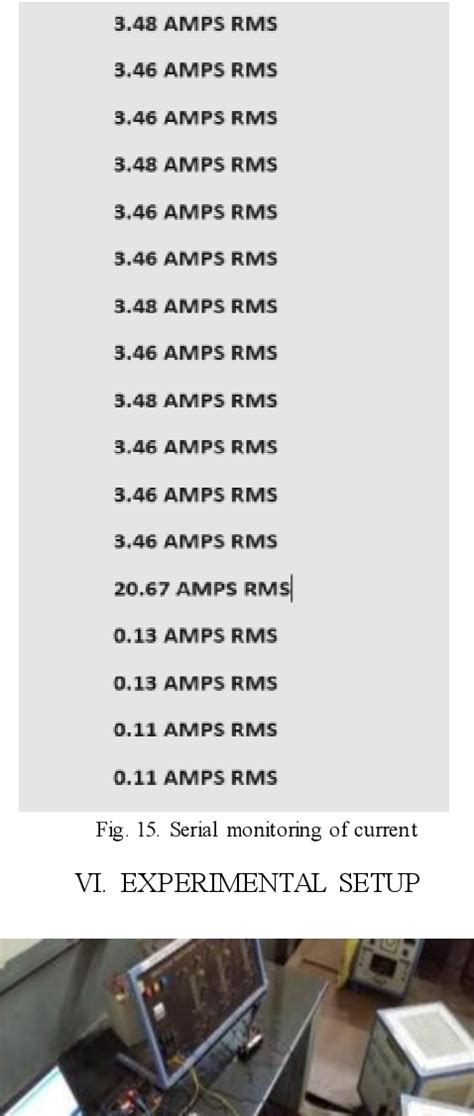 Figure From Remote Monitoring Of Faults In Distribution Networks Semantic Scholar