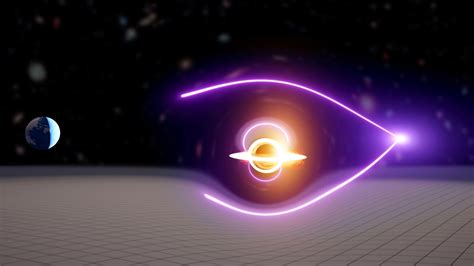Exploring The Mysterious Origins Of Extreme Cosmic Light Flashes That