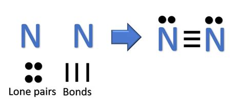 Lewis Structure Of N With Video And Free Guide