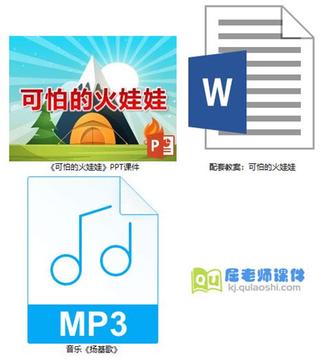 小班防火安全课件《可怕的火娃娃》ppt课件教案音乐下载屈老师课件网