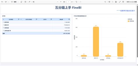 匯出儀表板 Finebi帮助文档 Finebi帮助文档