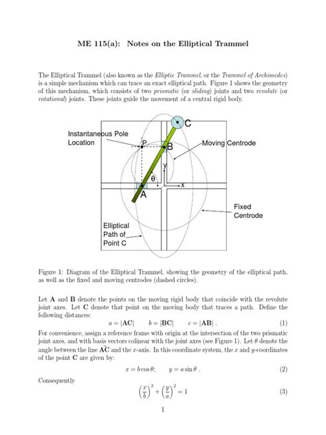 Elliptical Trammel Pdf