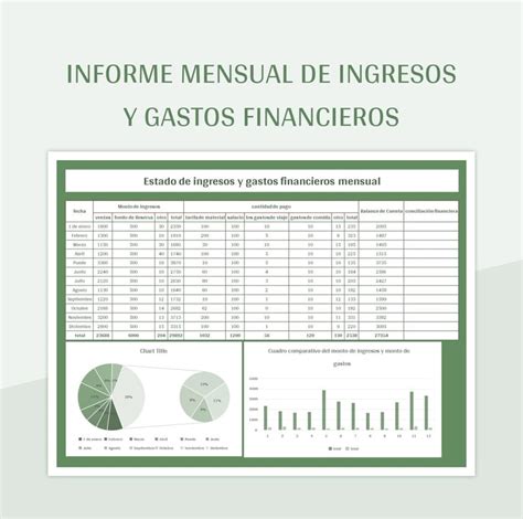 Plantillas Informe De Viaje Para Excel Gratis Y Hojas De Cálculo De