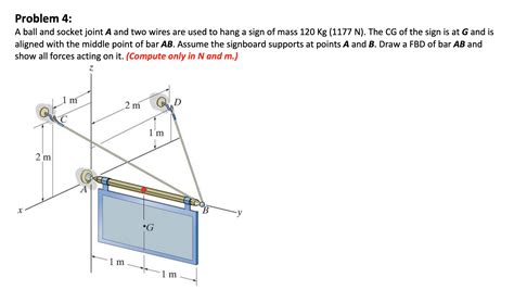 Solved Problem A Ball And Socket Joint A And Two Wires Chegg