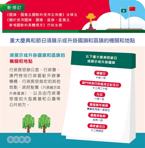 普法園地 哪些重大慶典和節日須展示或升掛國旗和區旗 🥳