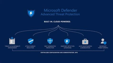 Microsoft Defender ATP Gets Built In Firmware Protection Techzine Global