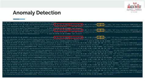 anomaly detection and ip insights 2023 06 10 ppt