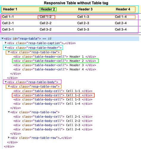 Github Testcentricitytestcentricityweb Testcentricity™ For Web