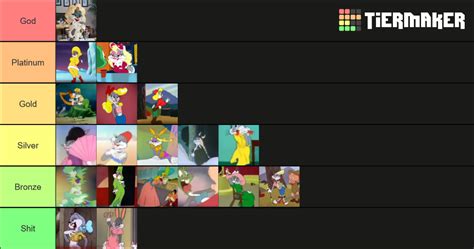 Bugs Bunny Drag Tier List Community Rankings Tiermaker