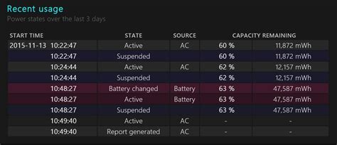 Surface Book Battery Drain When Powered Down A Hardware Design Flaw Surface