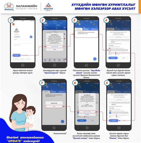 ЗААВАР Хүүхдийн мөнгөө бэлнээр авах хүсэлт хэрхэн гаргах вэ · Dorgio Mn