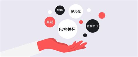 什么是品牌价值观（brand Values）？ Ubrand博客