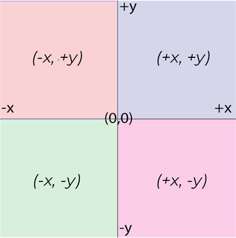 How To Draw Flags In Python How To Draw Flags In Python