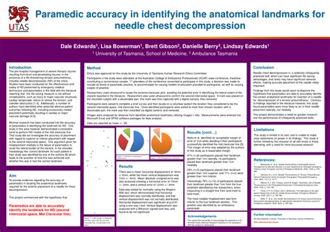 Pdf Paramedic Accuracy In Identifying The Anatomical Landmarks For