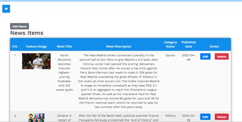 News Management System In Php With Source Code Source Code Projects