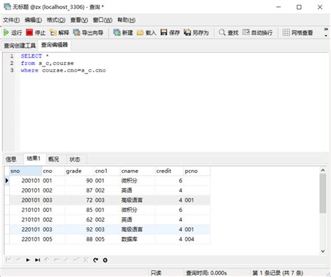 Mysql的几种连接查询 Zx1116 博客园