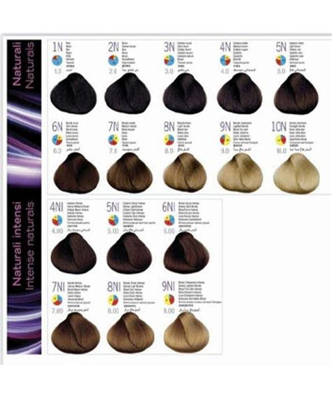 Itely Hairfashion Краска-уход для волос Glazette Color 100мл купить от ...