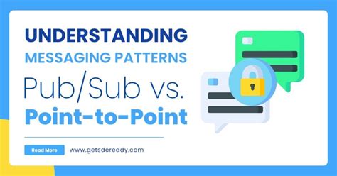 Top 15 Dsa Questions Using Arrays And Strings For Coding Interviews
