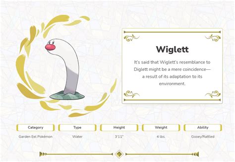 Meet Wiglett A New Water Type Species Of Pokemon That Resembles