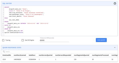 blog apache pinot user facing analytics apache pinot™
