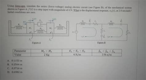 Solved Using Simcape Simulate The Series Force Voltage