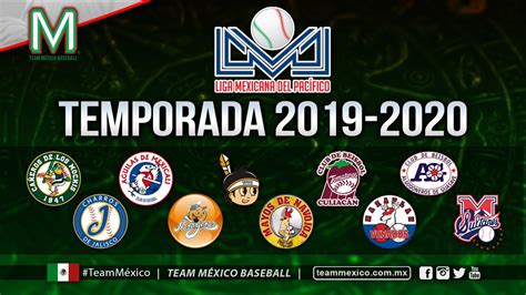 13 Best Twitter Teammexicobeis Images On Pholder Team Mexico Beis