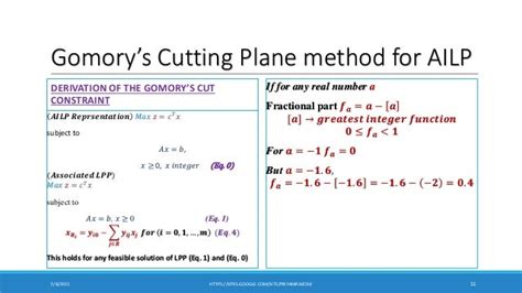 Gomorys Cutting Plane Method