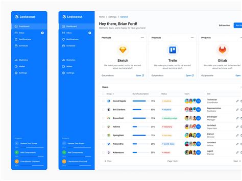 Saas Webapp Lookscout Design System By Lookscout On Dribbble