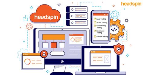 Real Time Testing A Comprehensive Guide