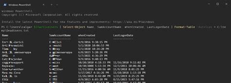 Solved Easy Powershell Script To Export List Of Ad Users That Have Not