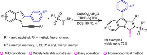 Copper‐catalyzed Radical Sulfonylation Of N‐propargylindoles With