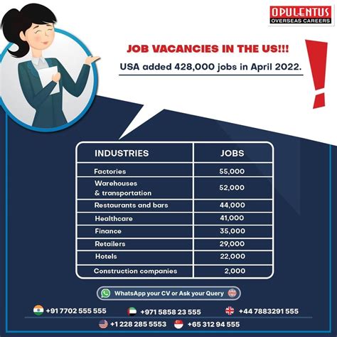 Nandini Nandu Posted On Linkedin