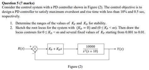 Solved Question Marks Consider The Control System With Chegg Com