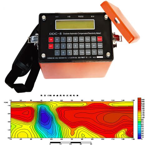 Geological Resistivity Survey Equipment Geophysical Electrical