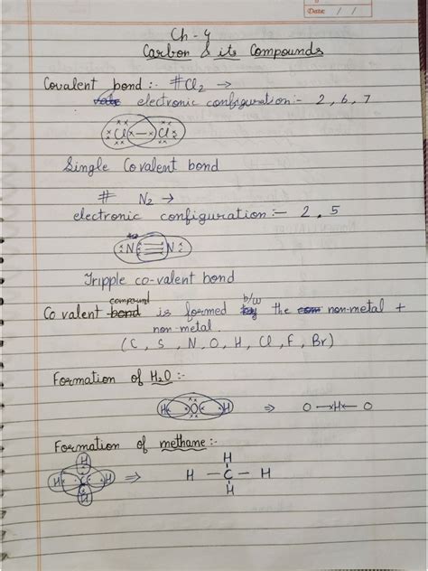 Class10 Science Ch4 Carbon And Its Compounds Notes Pdf