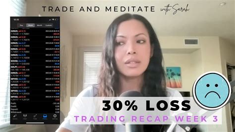 Trading Recap Week Youtube